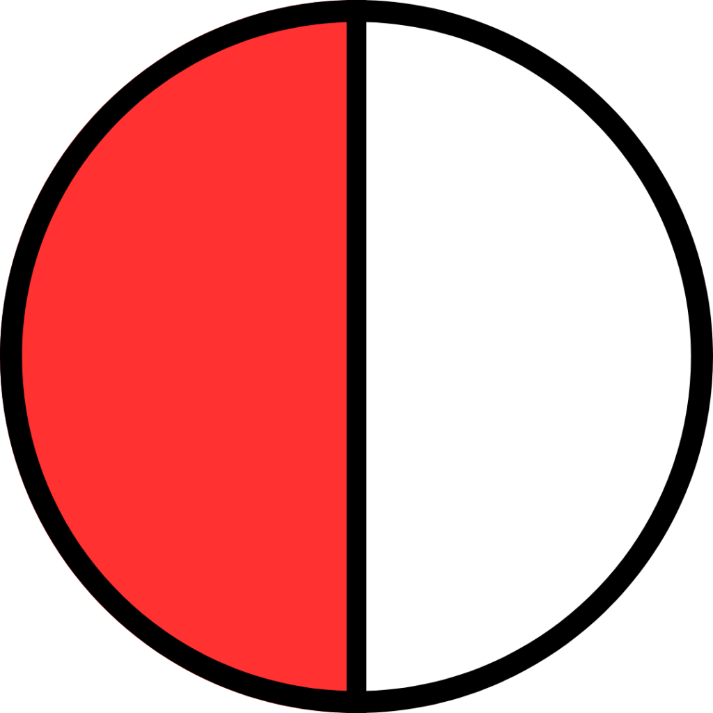 Fraction Word Problems Worksheets - K12 Math Worksheets