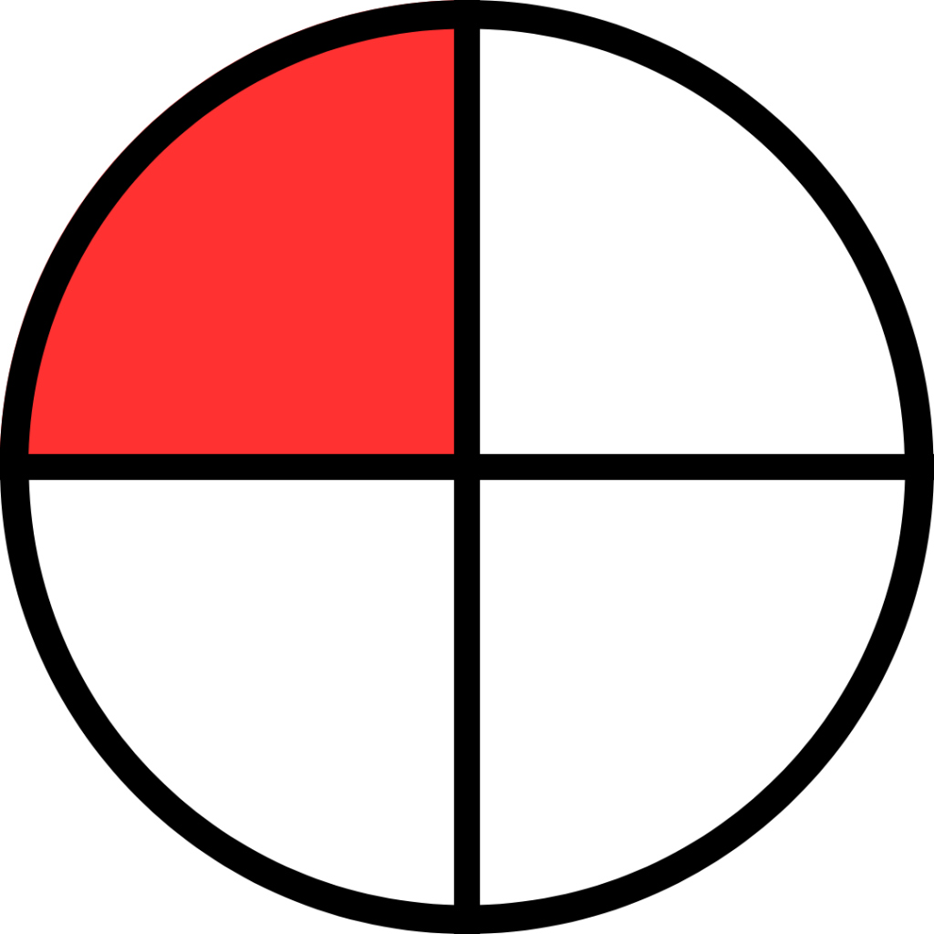 Fraction Word Problems Worksheets - K12 Math Worksheets