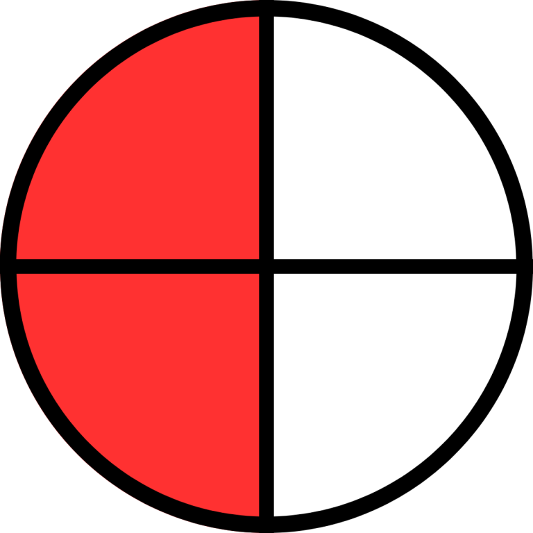 Fraction Word Problems Worksheets - K12 Math Worksheets